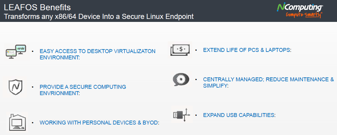 LEAF OS by NComputing – Bartleet Innovative Technologies